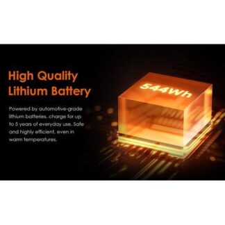 itel 600W Solar Generator: Portable Power for Home, Outdoors